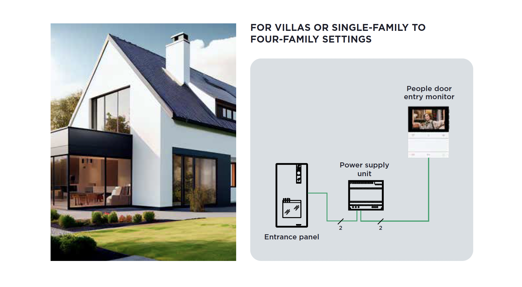Introducing the New People Internal Unit - Comelit Group